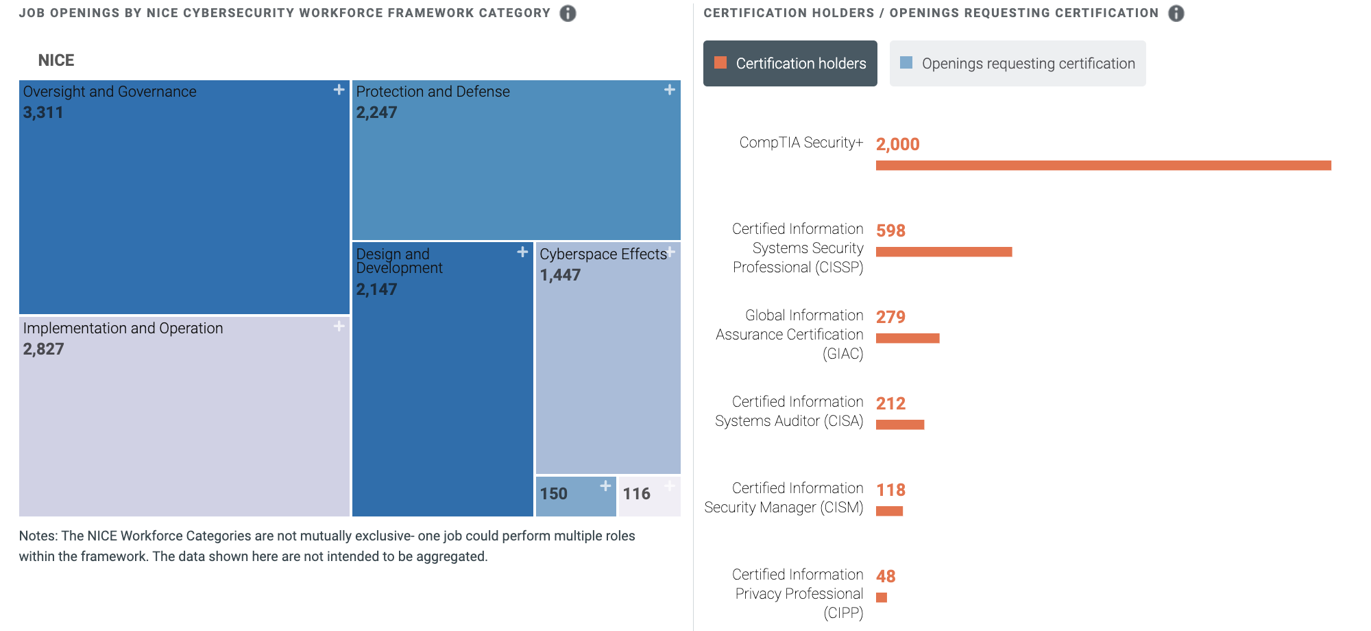 Cybersecurity Degree Programs in Kansas